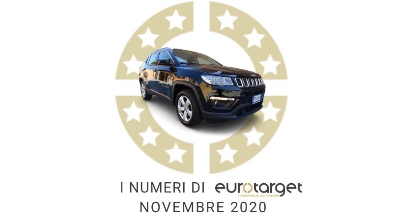 The numbers of Euro Target - November 2020